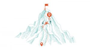 Free Climbing Guide: Everything You Need to Know