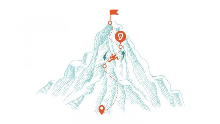 Free Climbing Guide: Everything You Need to Know