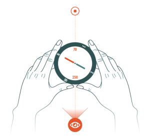 How to Use a Compass: The Ultimate Guide to Navigation