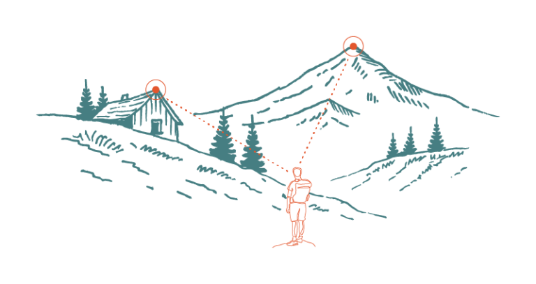 How to Use a Compass: The Ultimate Guide to Navigation