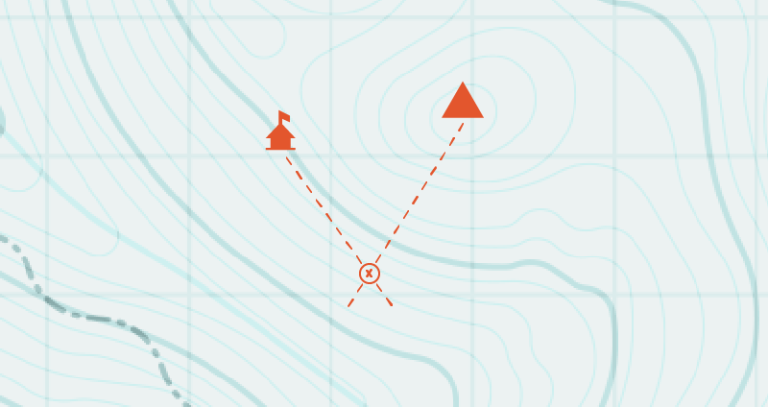 How to Use a Compass: The Ultimate Guide to Navigation