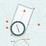 How to Use a Compass: The Ultimate Guide to Navigation