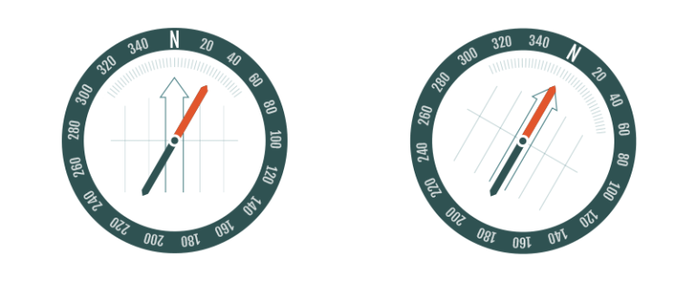 How to Use a Compass: The Ultimate Guide to Navigation