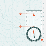 How to Use a Compass: The Ultimate Guide to Navigation