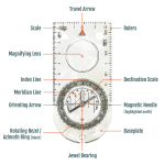 How to Use a Compass: The Ultimate Guide to Navigation